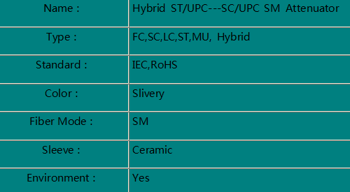 Hybrid ST/UPC-- SC UPC Attenuator