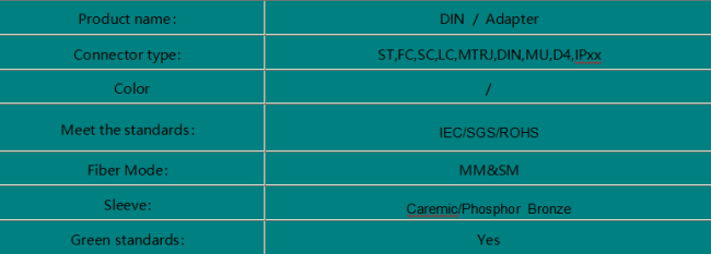 DIN Fiber Optic Adaptor