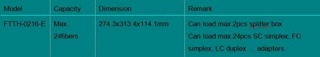 FTTH-0216-E
