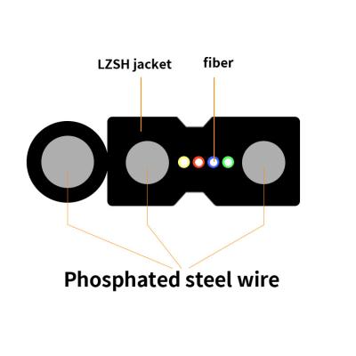 Cina LSZH GJYXCH Self-Supporting Fiber Drop Cable for FTTH Outdoor 1 Core 1KM 9/125 G657A in vendita