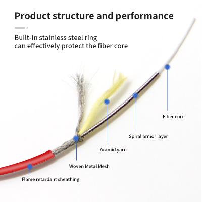 China Red Indoor Flame Retardant Jacket DTS Distributed Temperature Sensing Fiber Optic Cable for sale