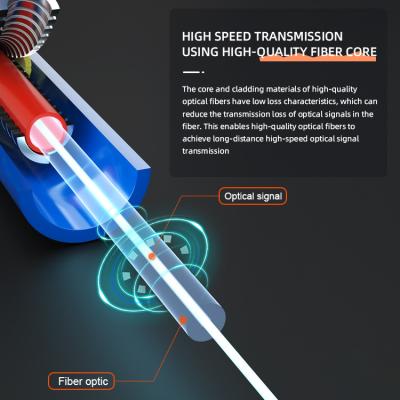 Cina HXCOWO Armoured Fibre Optic Cable Anti Rat Bite Armored Fiber Cable in vendita