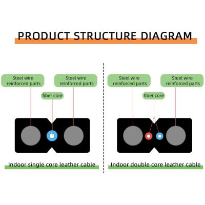 Cina HXCOWO GJXFH GJXH SM Drop Fiber Cable With Steel Wire Or FRP FTTH Cable in vendita