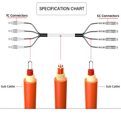 中国 customized FTTH FTTB FTTX Network Fiber Optical Patch Cords Cable 販売のため