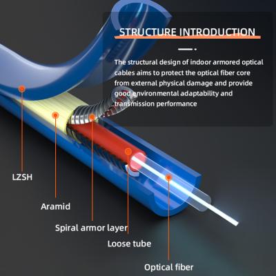 China GJSFXH Tactical Fiber Optic Cable G652D/G657A1/G657A2 Tactical Fiber Cable for sale