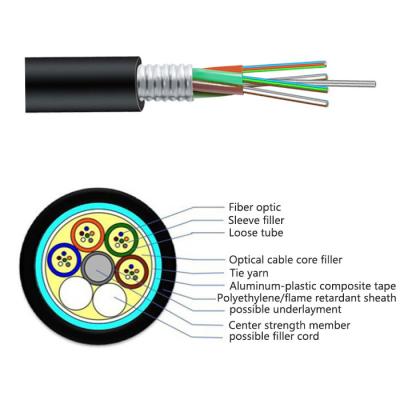 Cina 2-288 Core GYTA Outdoor Duct Coaxial Direct Burial Fiber Optic Cable per la comunicazione SM MM Giacca PE nera in vendita