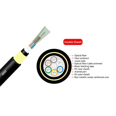 China Single Mode ADSS Fiber Cable G657A Outdoor Self Supporting Aerial Fiber Cable à venda