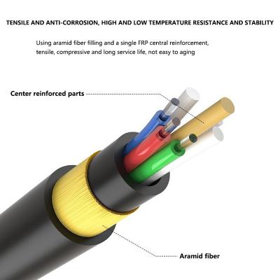 China Single Mode ADSS Fiber Cable G657A Outdoor Self Supporting Aerial Fiber Cable à venda
