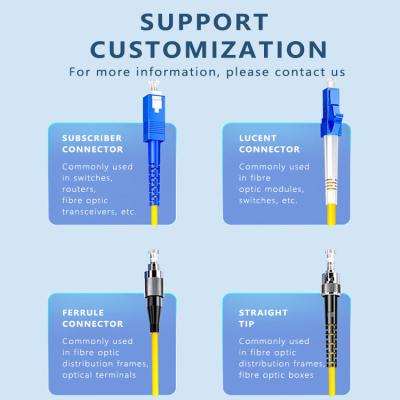 China Fiber Optic Patch Cord LC UPC/LC UPC 2.0mm PVC OFNR 9/125 Single Mode Fiber Optic Cable Patch for sale