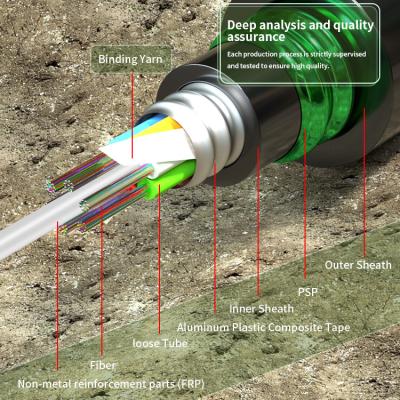 Cina Outdoor 12 Core Armoured Fiber Optic Cable GYFTA53 Armored Optical Cable in vendita