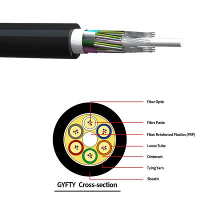 Κίνα HDPE Jacket HXCOWO GYFTY 2-288Core SM G652D Duct Fiber Optic Cable for Connection προς πώληση