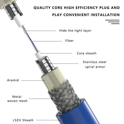 Cina FTTH Armored Fiber Optic Patch Cable G652D G657A1 G657A2 HXCOWO SC SC UPC APC in vendita
