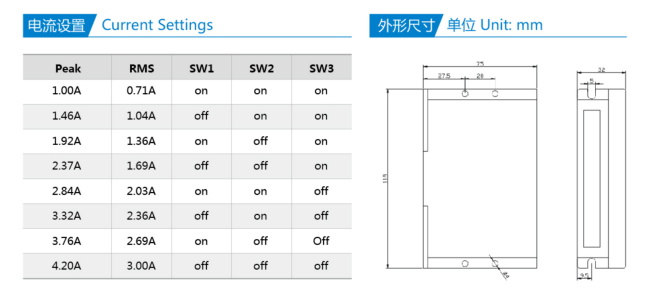 Digital Stepper Motor Driver DM542 0