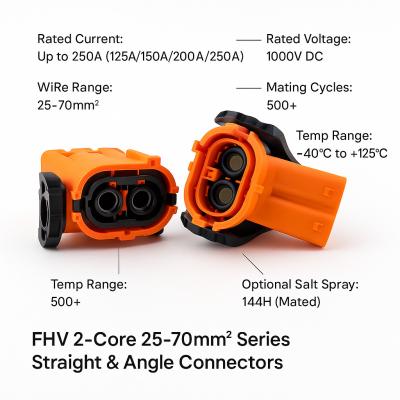 中国 FHV 2ピンの高電流コネクタ 250A 1000V EV バッテリー用の防水 販売のため