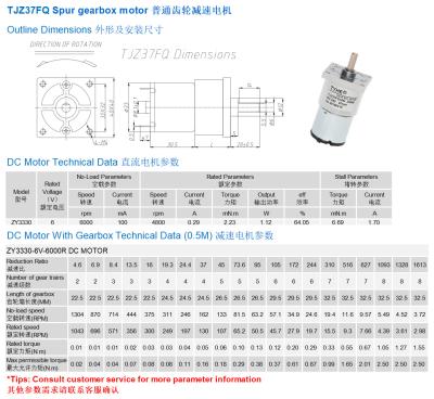 中国 セリウムROHS RS 775 DCモーター24V 12V PMDCはシュレッダーのためのモーターを連動させた 販売のため