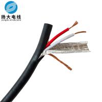 China Multi Core Tinned Metal Shielded Electrical Wire For Electrical Equipment for sale