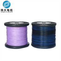 China Low Voltage Pvc Single Core Cable , Abrasion Resistant Single Core Electrical Cable for sale