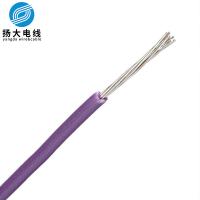 China Low Voltage Pvc Single Core Cable , Abrasion Resistant Single Core Electrical Cable for sale