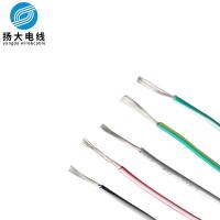 China Low Voltage Single Core Pvc Insulated Cable With Thin Wall Insulation for sale