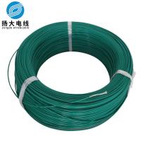 China Low Voltage Single Core Pvc Insulated Cable With Thin Wall Insulation for sale