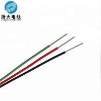China Single Core High Temp Electrical Wire , 600v High Temperature Resistant Cable for sale