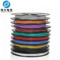 China High Temperature Resistant  Insulated Wire PTFE Material FEP Insulation for sale