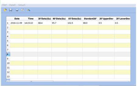 Customization Intelligent Robotic Colorimeter Online Inspection System
