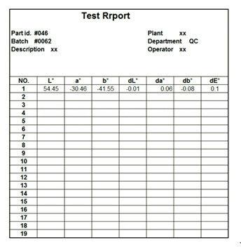 Customization Intelligent Robotic Colorimeter Online Inspection System