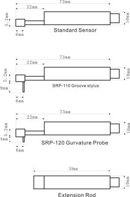 Chine L'appareil de contrôle portatif d'aspérité d'accessoires facultatifs partie SRP120 à vendre