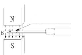 중국 장의 세기 미터 자석 입자 시험 장비 고정확도 판매용