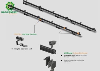 Cina PV che monta il pannello della Cina della tenuta di sostegno del modulo di sistema del pannello solare dei sistemi solare    Sistema 3kw di energia solare    Solare in vendita