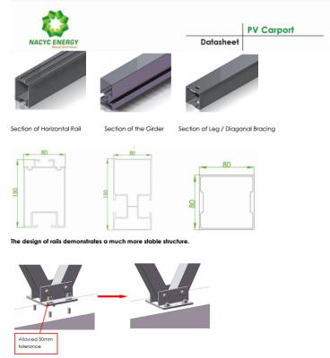 中国 太陽CarportのSolar energyパネル サポート モジュール システムCarportは1台の2台の車のためのPVのCarportの構造をかっこに入れる 販売のため