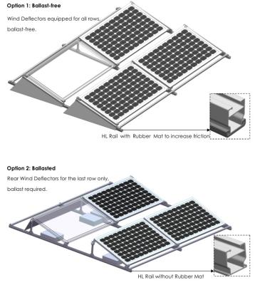 Cina Scaffale solare equilibrato incorniciato di sostegno del modulo dei sistemi PV del montaggio nessuna penetrazione del tetto in vendita