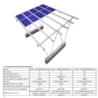 Cina Parcheggio solare della ferrovia del supporto della CIMA VIP 0,1 USD di sostegno della tenuta del modulo del Carport di matrice al suolo di alluminio dei sistemi solari in vendita