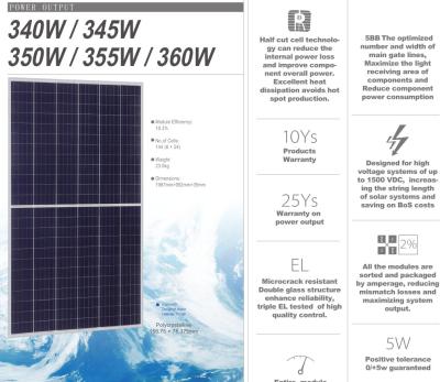 Cina Pannello a energia solare del modulo policristallino del silicio 340W PV in vendita