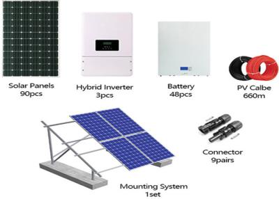 Cina Energia di sistema di alluminio del montaggio di pannello solare di 3KW 5KW 8KW 10KW in vendita