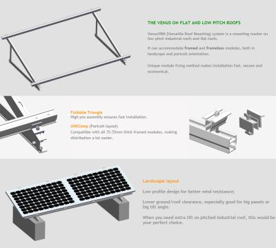 Cina Sistema di montaggio solare anodizzato del tetto piano del treppiede SUS304 in vendita