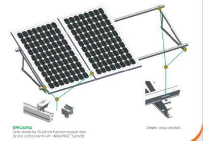 Cina Sistema di montaggio solare anodizzato del tetto piano del treppiede SUS304 in vendita
