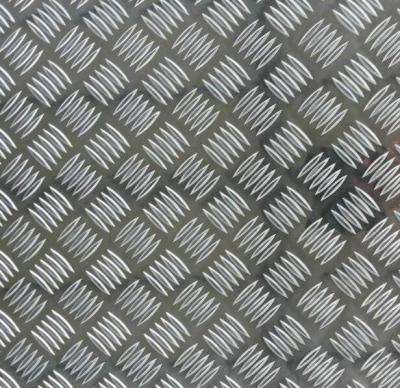 China galvanized threaded bar for sale