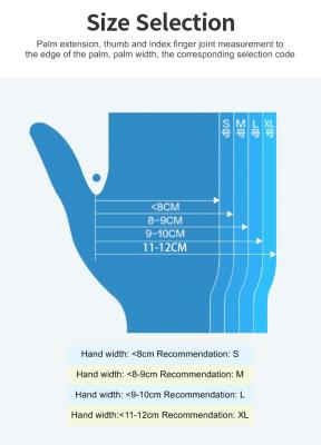 Cina 0. 12mm i guanti liberi AQL1.5 AQL4.0 di 0. di 08mm polveri eliminabili del nitrile in vendita