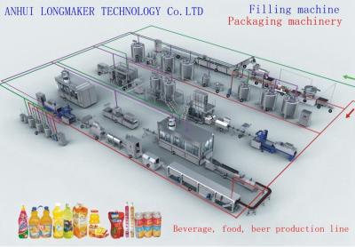 China Best Price Complete Fruit Juice Production Line / Carbonated beverage Juice Filling Line for sale