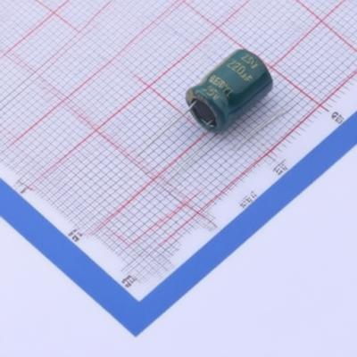China BERYL Electronic Tech RC025M221LO8 11TH 2A1E Miniature Aluminum Electrolytic Capacitors RoHS 2.0 Certified for sale