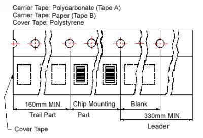 China Multi layer ferrite chip beads Chilisin BBNQ00100505221Y00 for enhanced EMI suppression in electronics for sale