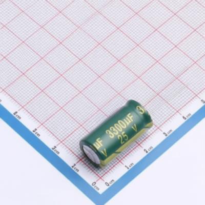 China Packaging instructions and material number encoding for ChuangHui CD288H1EM332K250T electronic components for sale