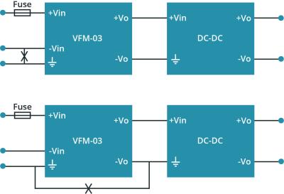 China DC power line filter CUI VFM-03-DIN with high isolation voltage and wide operating temperature range for sale