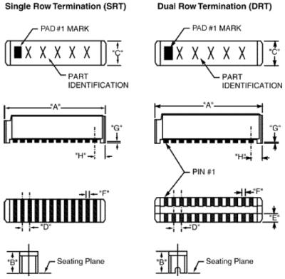 China Surface Mount Resistor Network CTS 753101103GTR with Low Profile Solid Ceramic Construction and Lead Free Termination Finish for sale