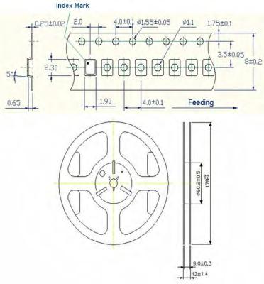 China Crystal Oscillator 25 MHz FW2500025Z Seam Sealed Frequency Stable for Accurate Frequency Control for sale