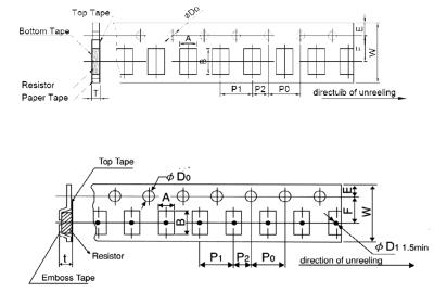 China SMD Current Sensing Resistors EATON MSNA0915R0060FCM Metal Strip Type for Precise Electronic Measurement for sale