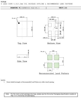 China Crystal-less Silicon MEMS Oscillator MICROCHIP DSC1001DL5-012.0000 CMOS Oscillator for Rugged Industrial for sale