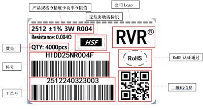 China Metal Current Sensing Resistors RVR HIXD25LR390F Featuring Lead Free Plating and Halogen Free Epoxy for sale